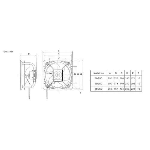 Kdk Industrial Ventilation Fan (High Pressure) (25GSC - 60GSC)