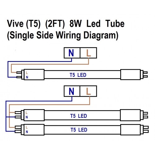 Vive T5 2FT 8W Led Tube